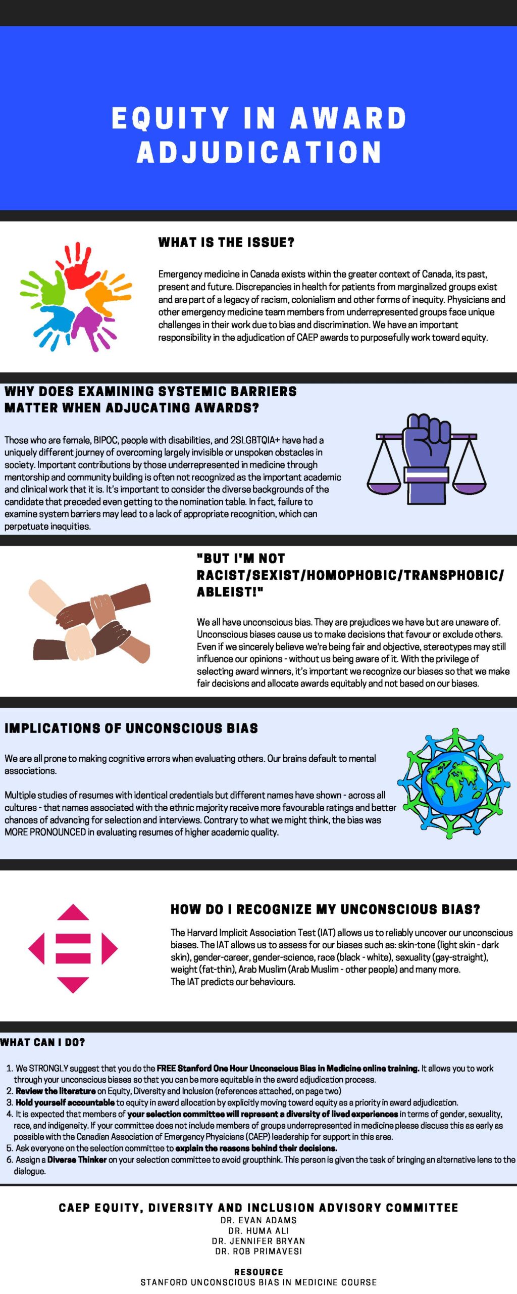 Best Practices In Equity, Diversity & Inclusion (EDI) – PERC-Canada.ca